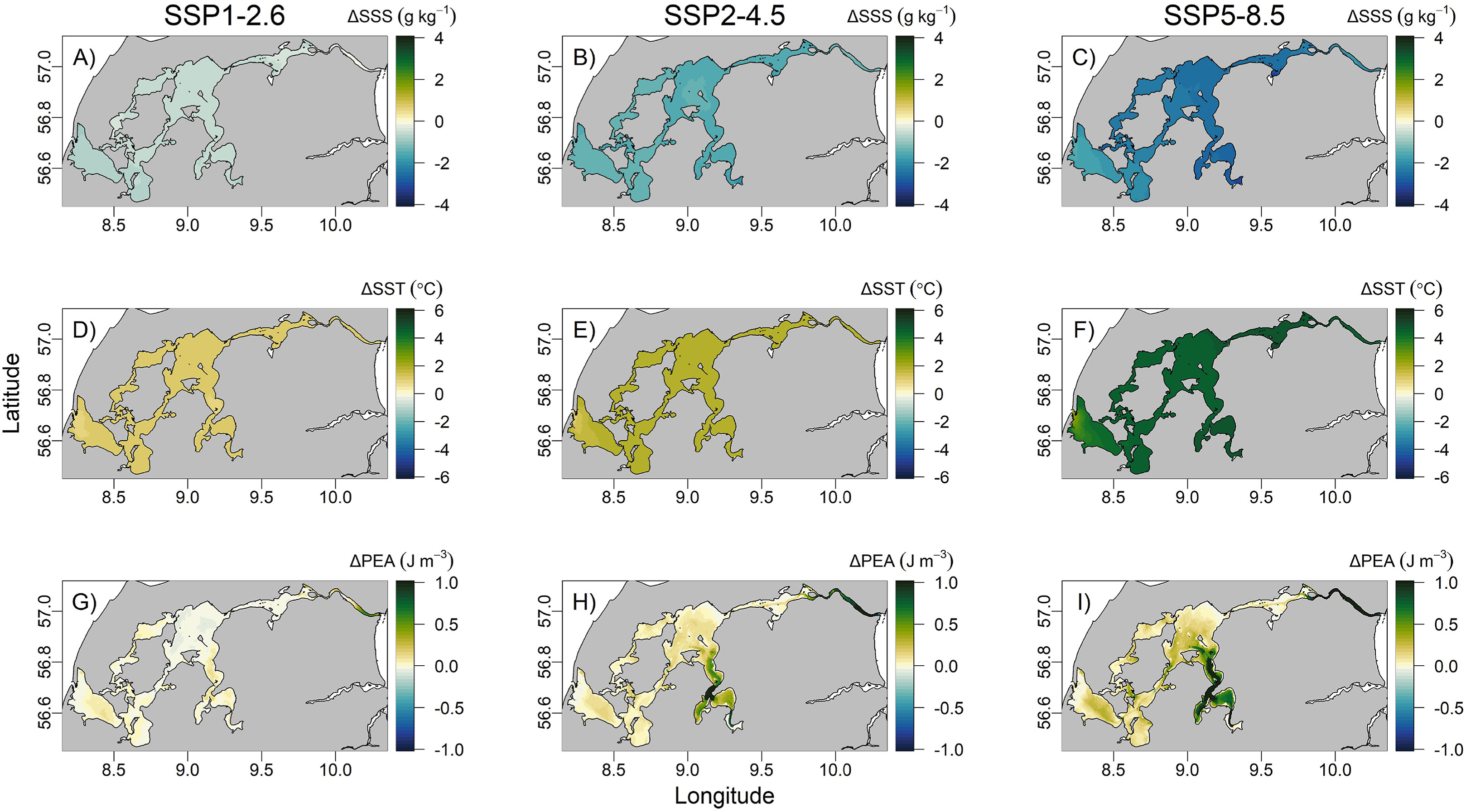 Effects of climate change on future environment and marine life in the ...